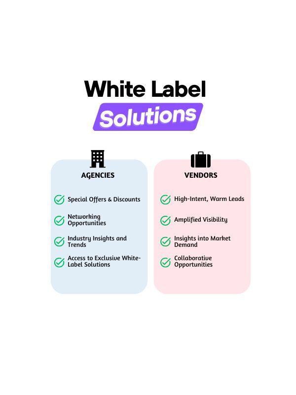 White Labeling 101: The Complete Beginner’s Guide to Building Your Own ...